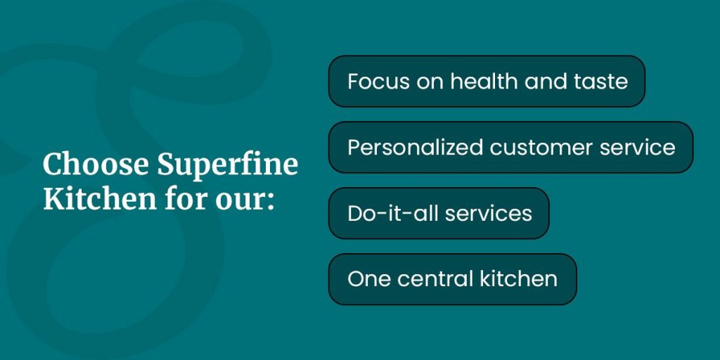 How to Build an Employee Meal Program - Superfine Kitchen