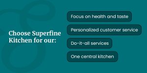 How to Build an Employee Meal Program - Superfine Kitchen